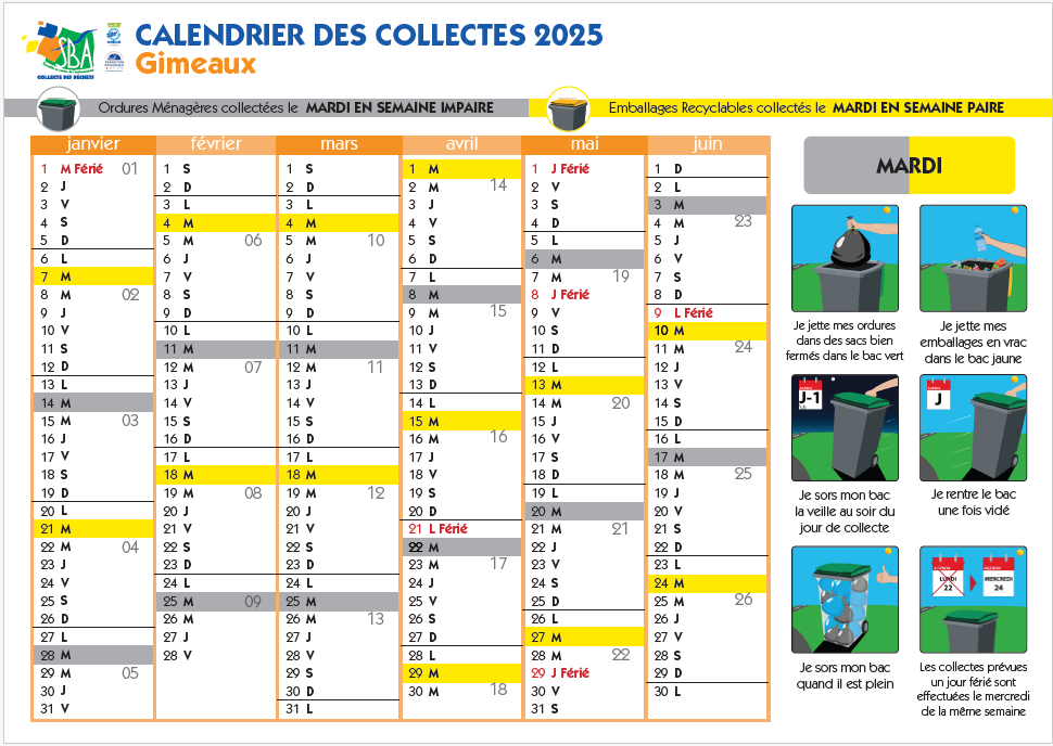 Calendrier SBA 2025